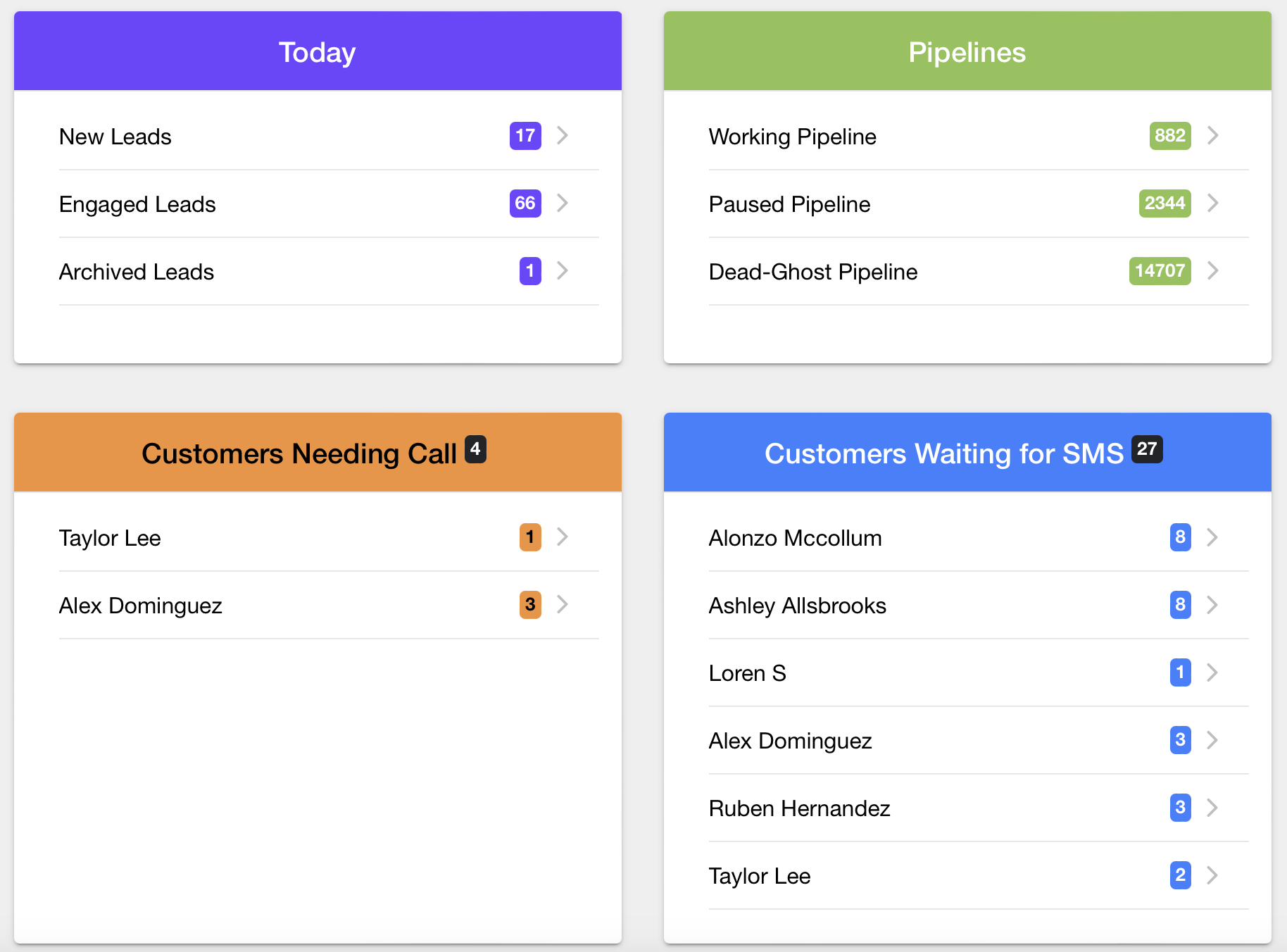 Dealership Texting Software Embraced By The #1 Chevrolet Dealership ...
