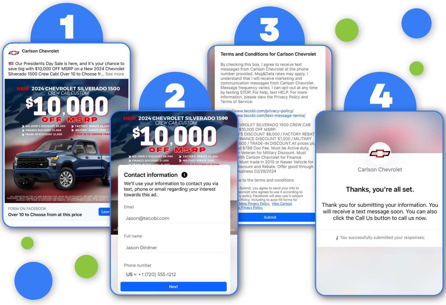 Increase Sales With The #1 Automotive Lead Generation System - TECOBI