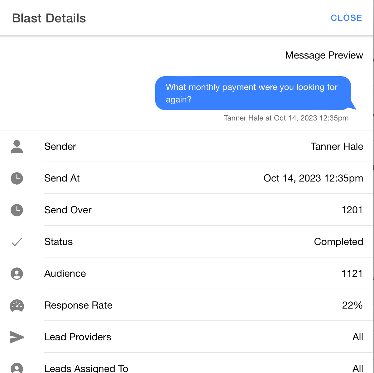 Social Media Leads VS Third Party Lead Sources - TECOBI