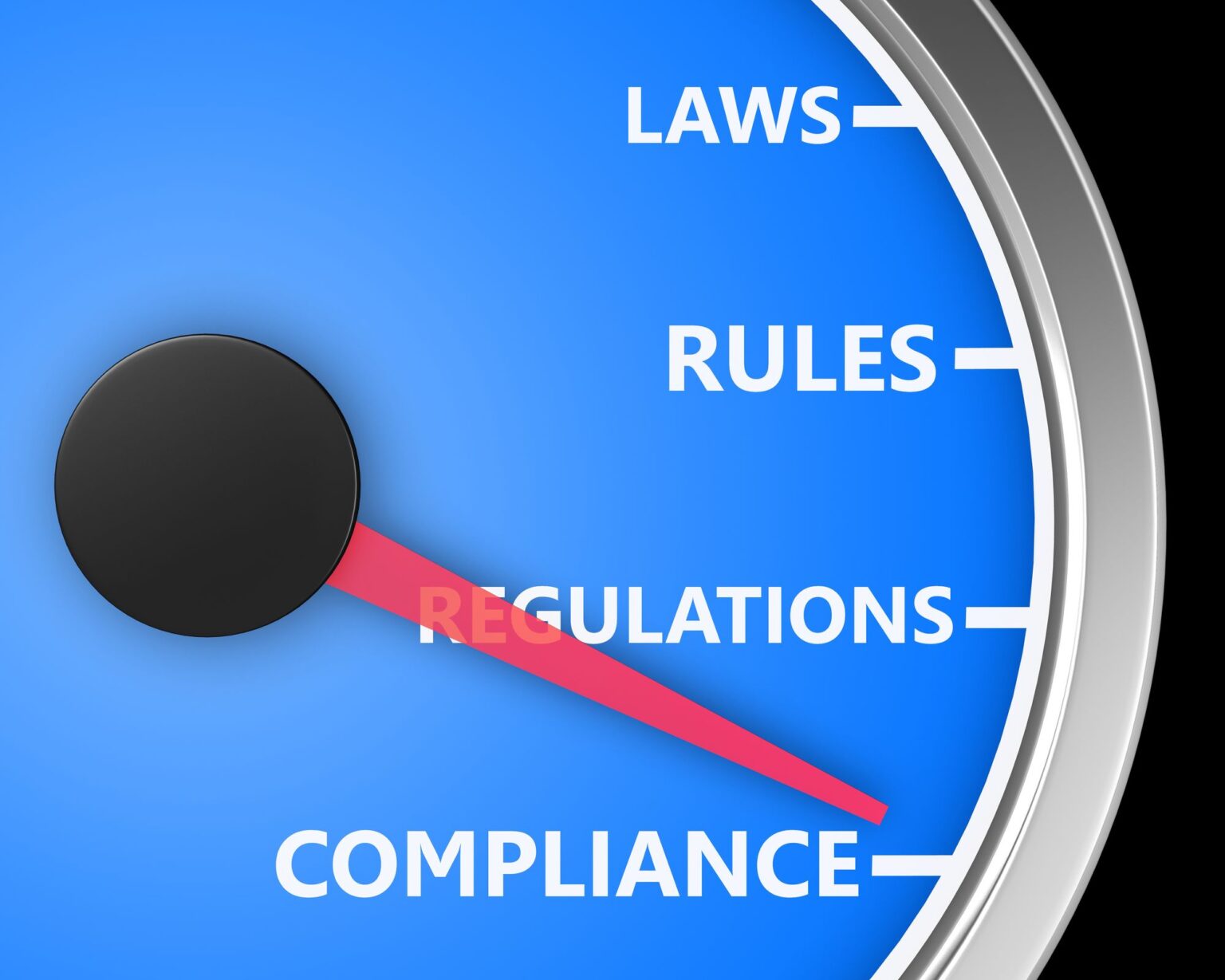 Revolutionizing Dealerships With TECOBI: Overcoming Obstacles And ...