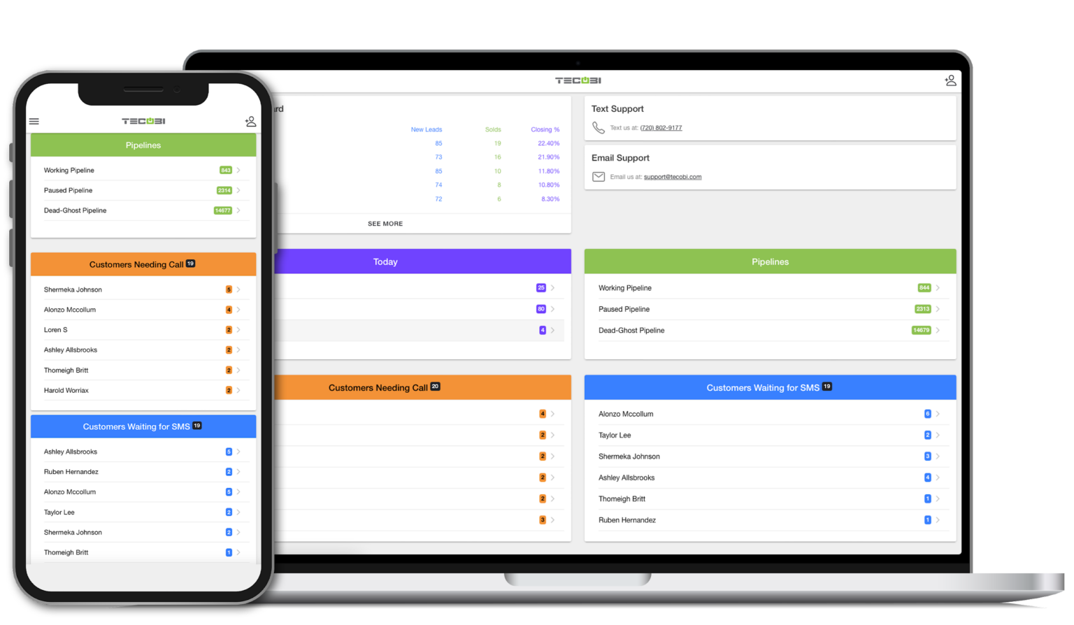 #1 Advanced Automotive Software For Efficient Car Deals & Customer ...